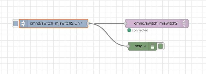 Configuration Home Assistant Community