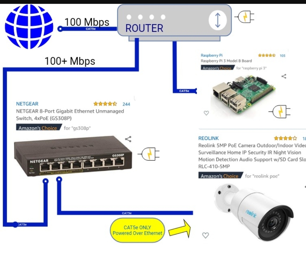 Reolink POE IP Camera Setup Configuration Home Assistant Community reolink-poe-ip-camera-setup-configuration-home-assistant-community