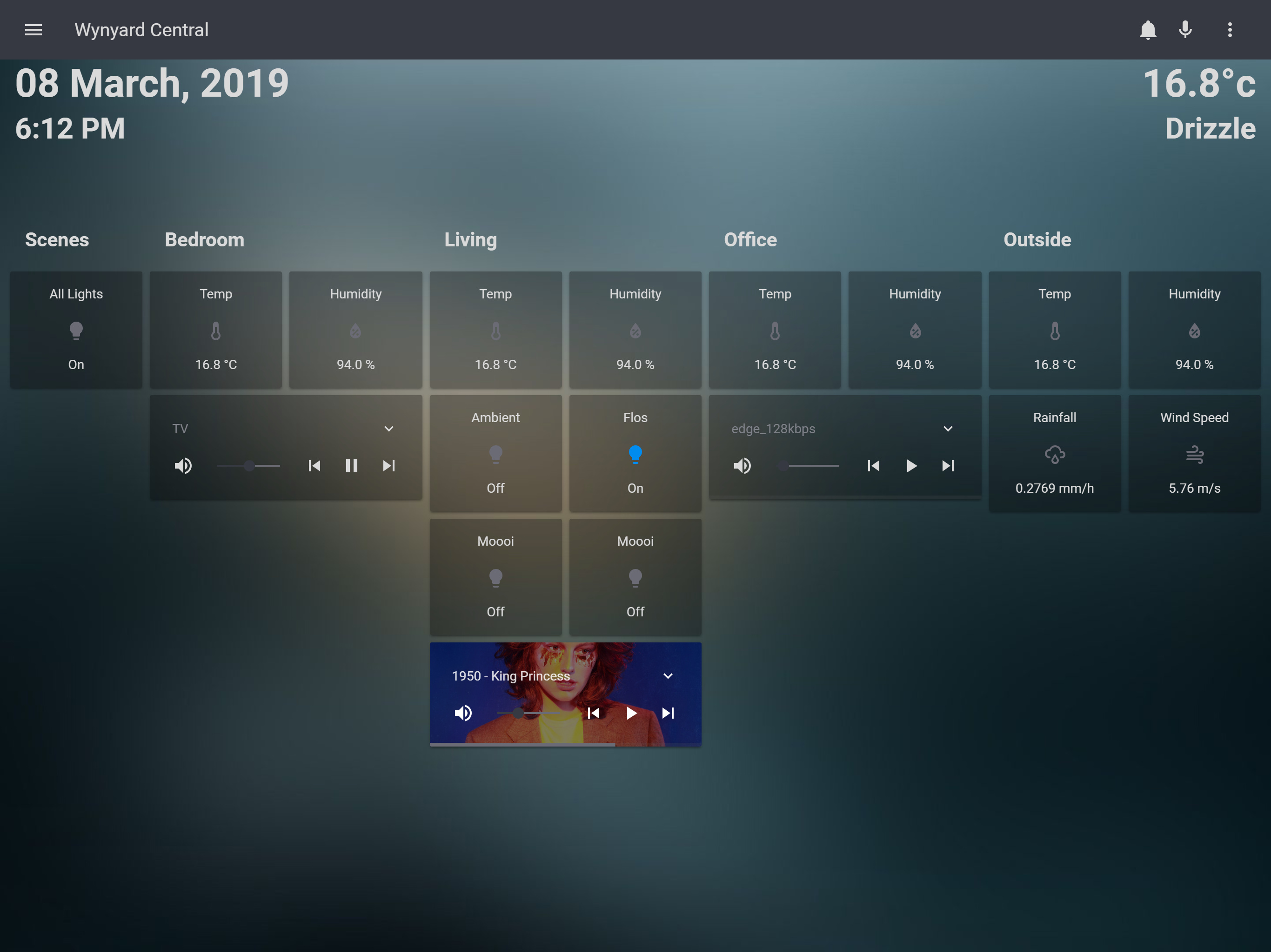 Dashboard From A Newbie Lovelace Frontend Home Assistant Community
