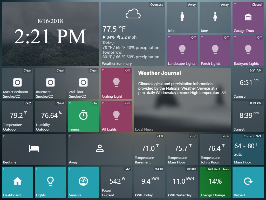 TileBoard New Dashboard For Homeassistant Lovelace Frontend