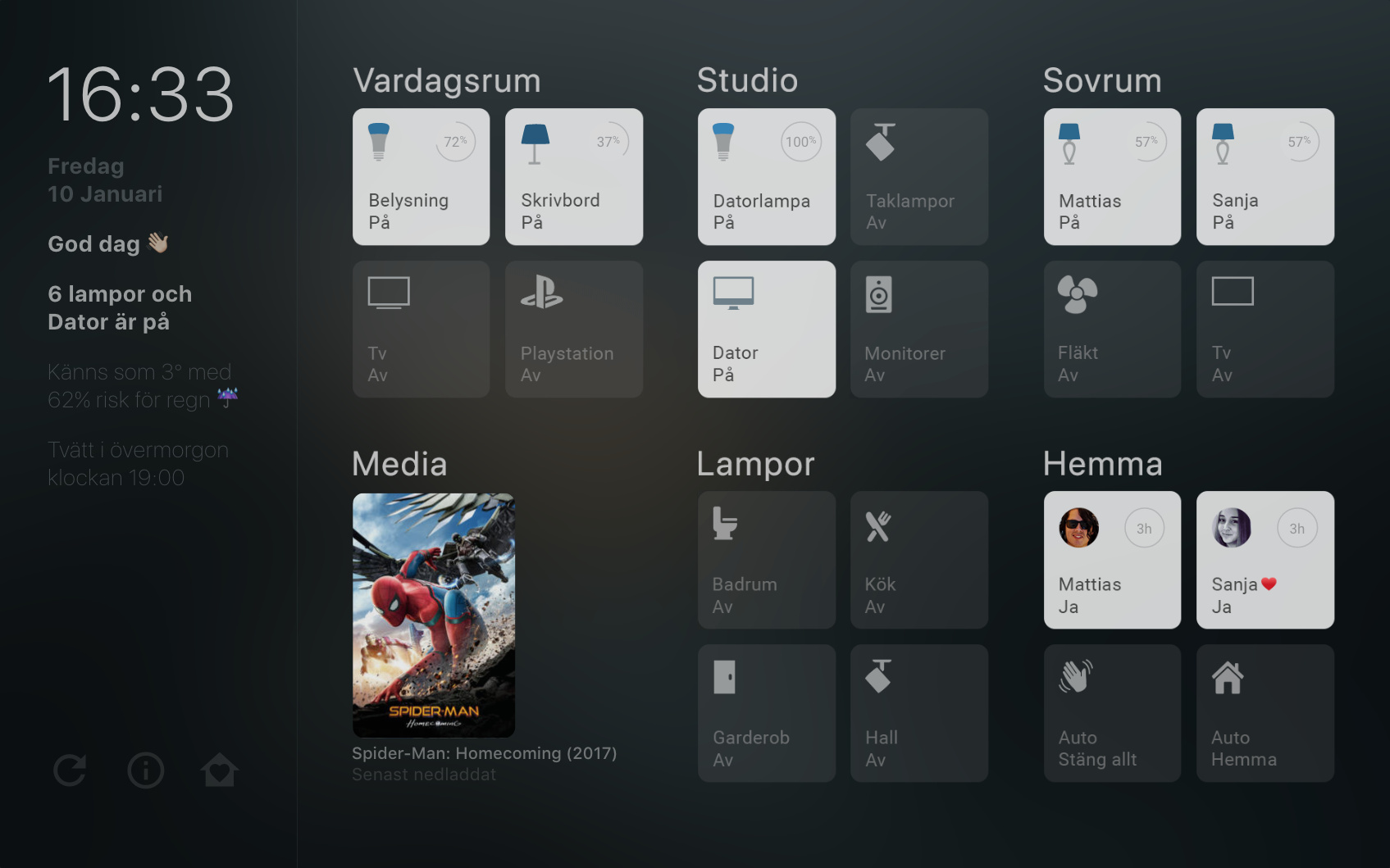 A Different Take On Designing A Lovelace UI Share Your Projects 